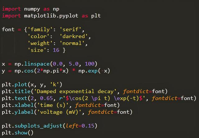Python中用于绘制各种图形、标注文本python数据可视化：如何图表里添加注释文字 Csdn博客 