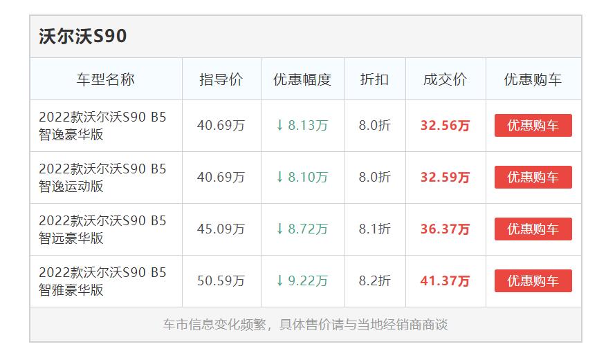 In September, only 2123 units were sold, but Hongqi H9 was not sold. What happened to the Volvo ...