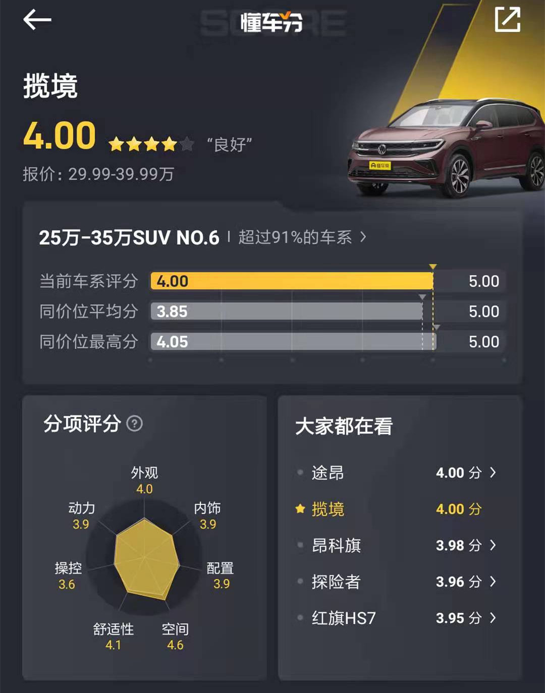 The Volkswagen Lanjing has a beautiful appearance, ample space, and a 2 ...