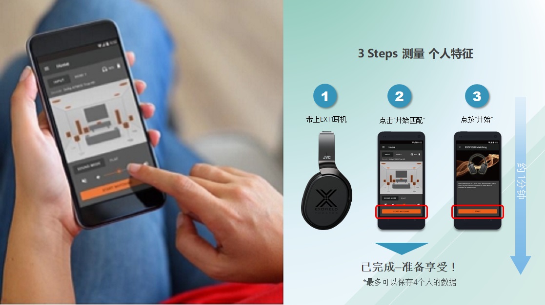 IMAX theater is just that!Talk about how JVC EXT1 personal panoramic ...