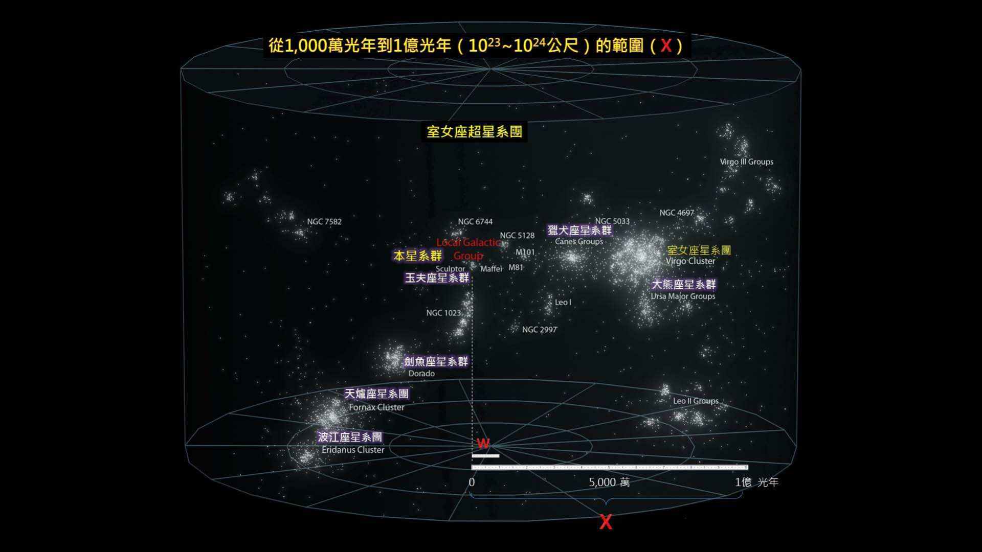 The supercomputer found that the ultimate answer of the universe was 42 ...
