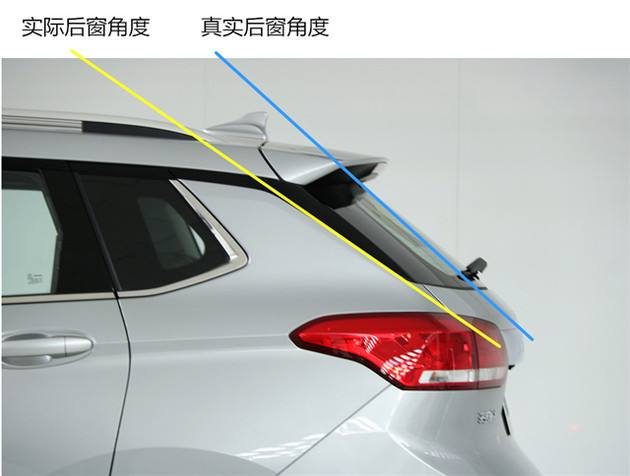 Where are the A, B, and C pillars of the car? What does it do? - iNEWS