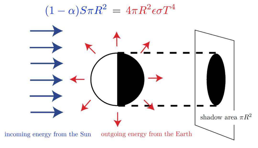 The atmosphere is numerous, from the Nobel Prize to the past and ...