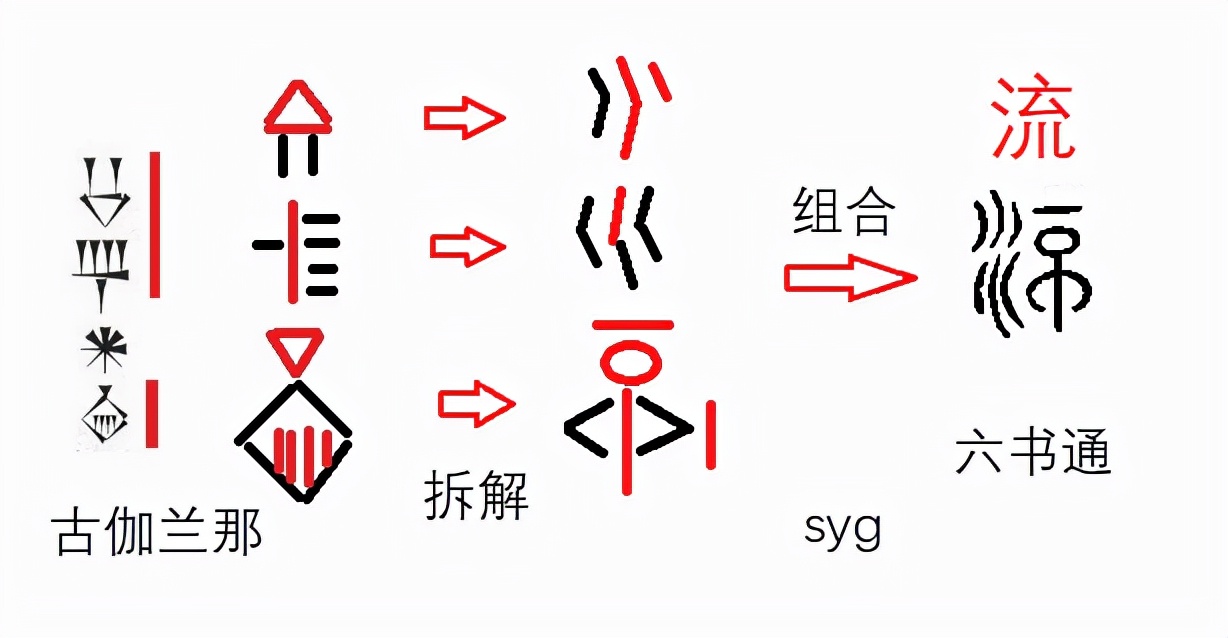 20211010-Chinese character flow wave - iNEWS