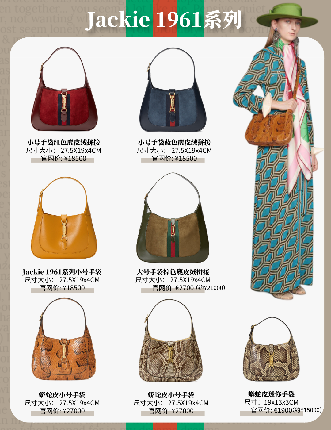 2021 Gucci Early Spring New Collection - iNEWS