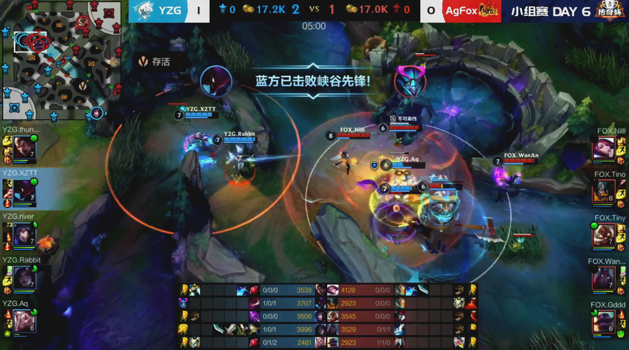 The professional layout of LOL mobile games is unusual. The four ...