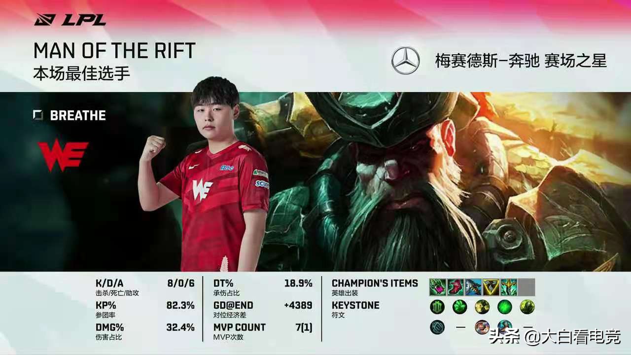 WE3-2EDG wins and advances to the winner group!After a year of T1 and ...