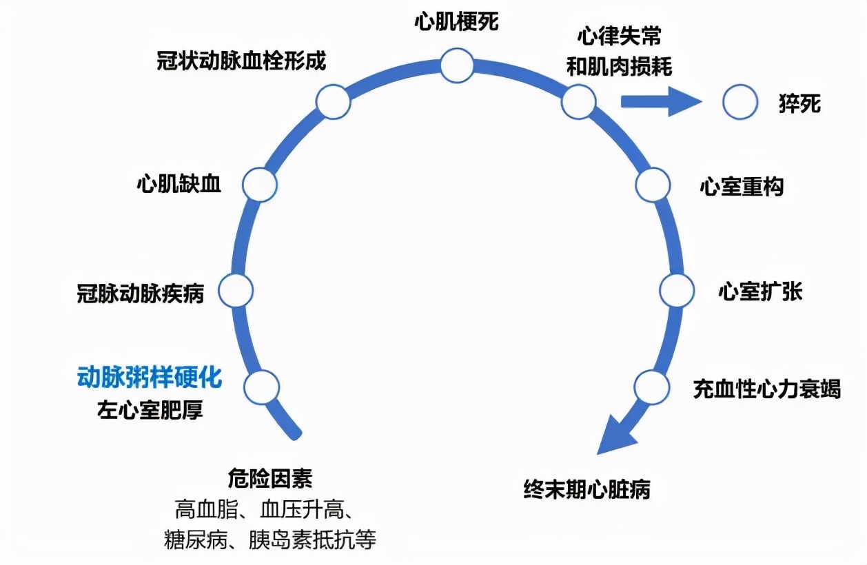 Three highs do not control, be careful of big things - iNEWS
