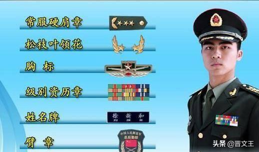 What is the colorful little sign on the chest of the new PLA uniform ...