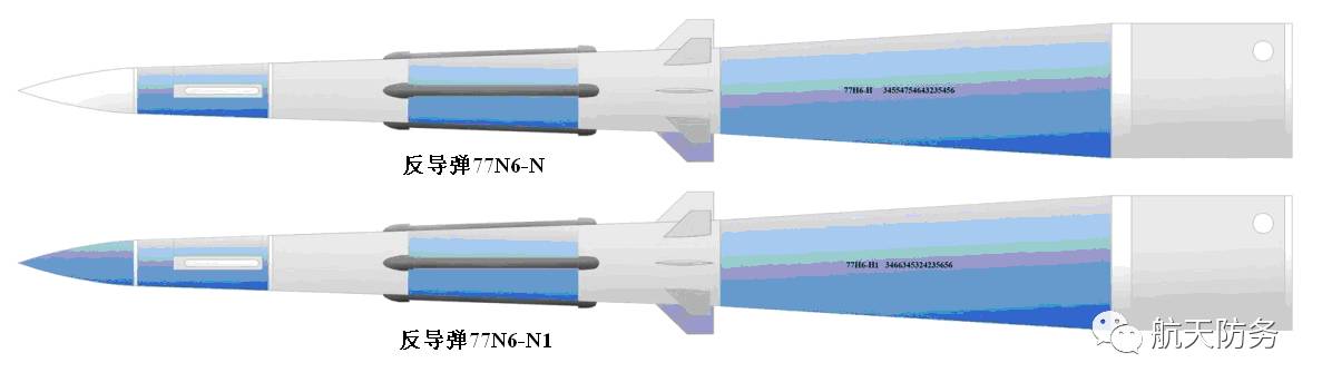 Russia tests the S500 missile. Who can win the PK with THAAD?The U.S ...