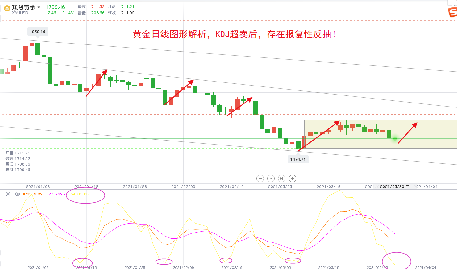 The super inflation cycle is approaching, and a new round of super bull ...
