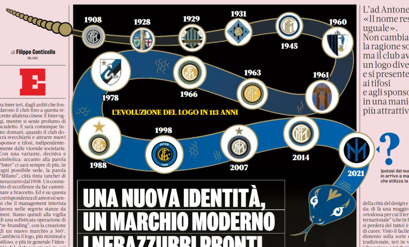 Unexpected equity transfer & launch of a new logo, Inter Milan ushered ...