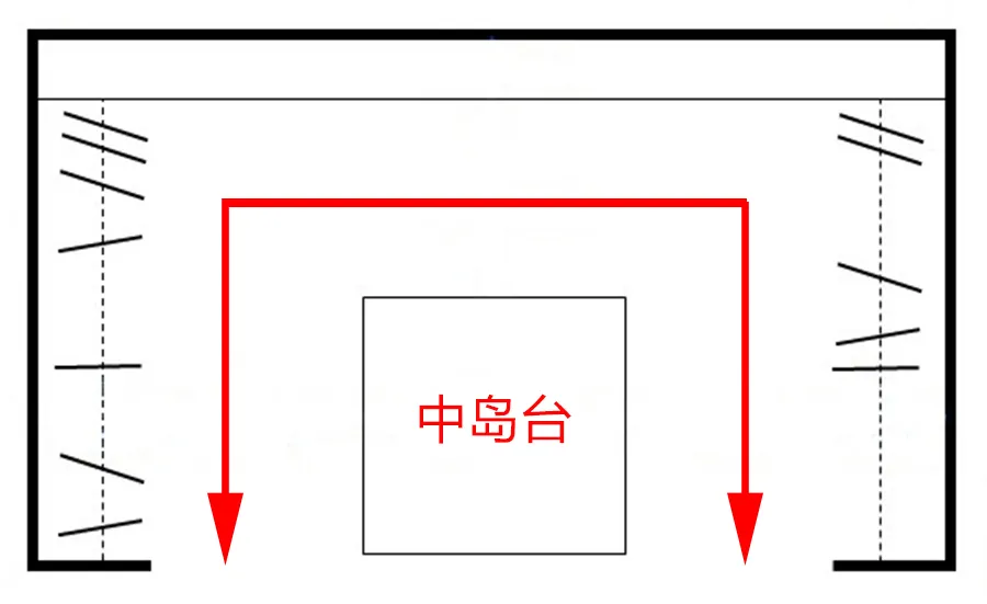 Small apartment also has a coat room, 2m2 can be done! Wardrobe layout ...