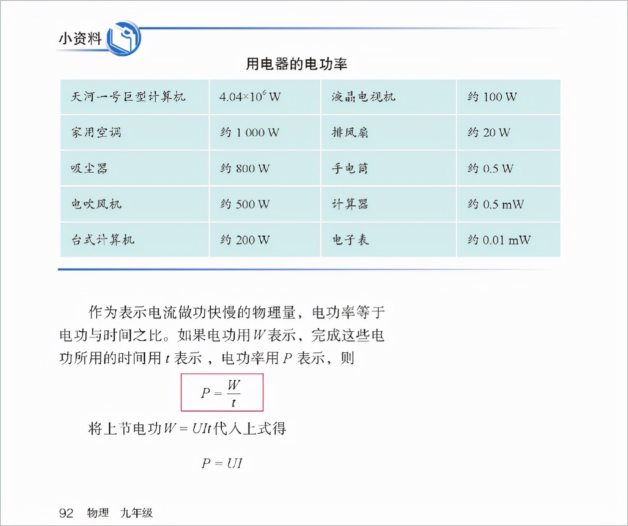 Understand the difference between dB, dBm, and dBw in 1 minute, then ...