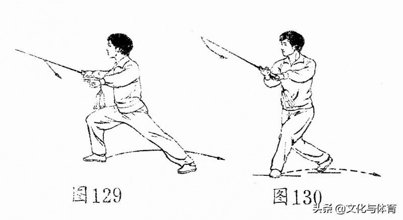 Practical and beautiful swordsmanship-line sword 6 (6 styles) - iNEWS