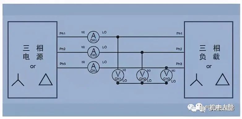 What is the basic principle of a three-phase electrical system?What are ...