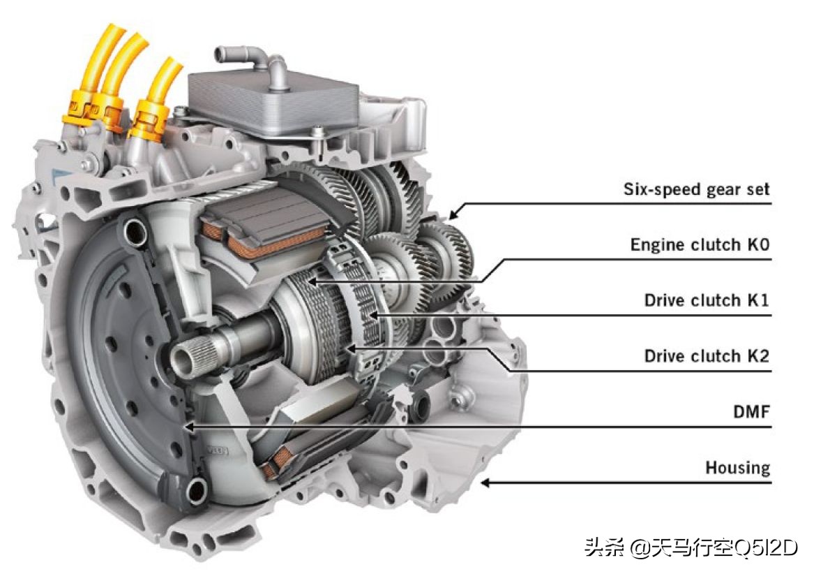 Revolution or compromise?Introduction of Volkswagen GTE plug-in hybrid ...
