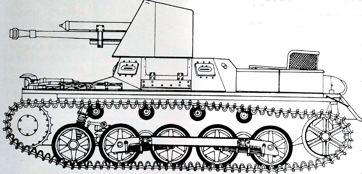 The 47mm self-propelled anti-tank gun of the German Destroyer of World ...