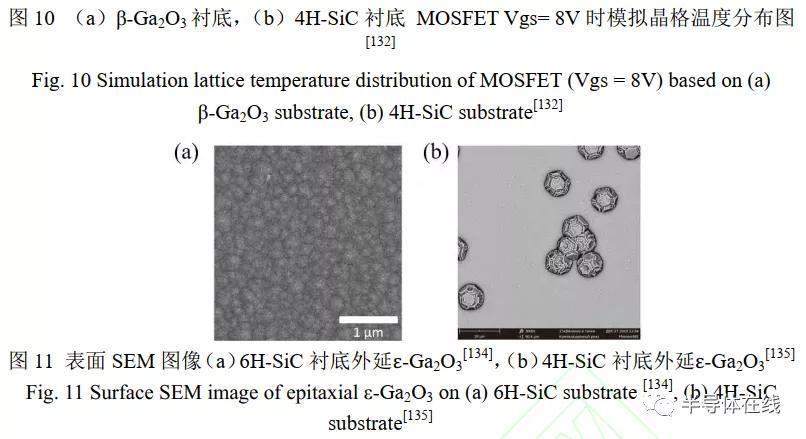 Wide-bandgap semiconductor epitaxy based on silicon carbide substrate ...