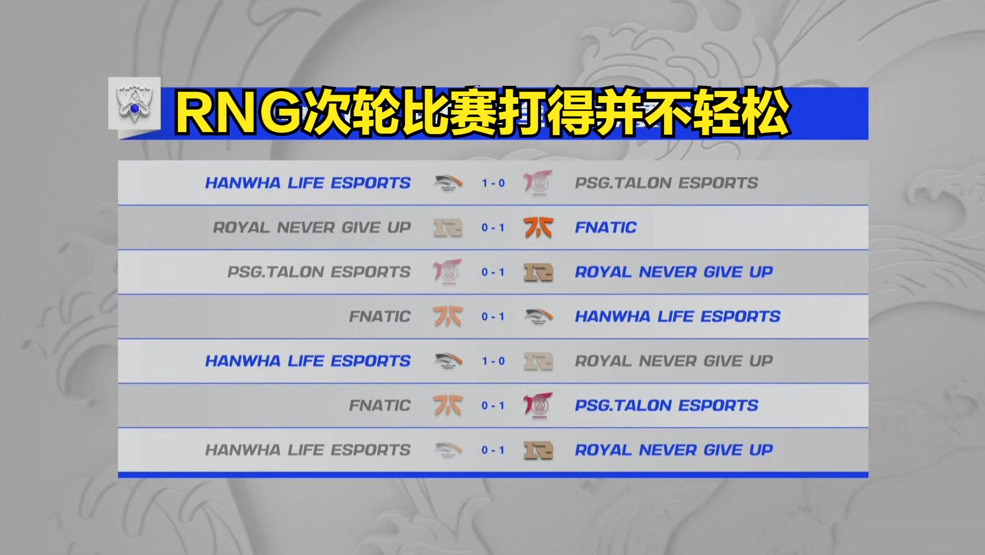 Umbrella King MVP?RNG turns over HLE's first name, successfully guarding the glory of LPL - iNEWS