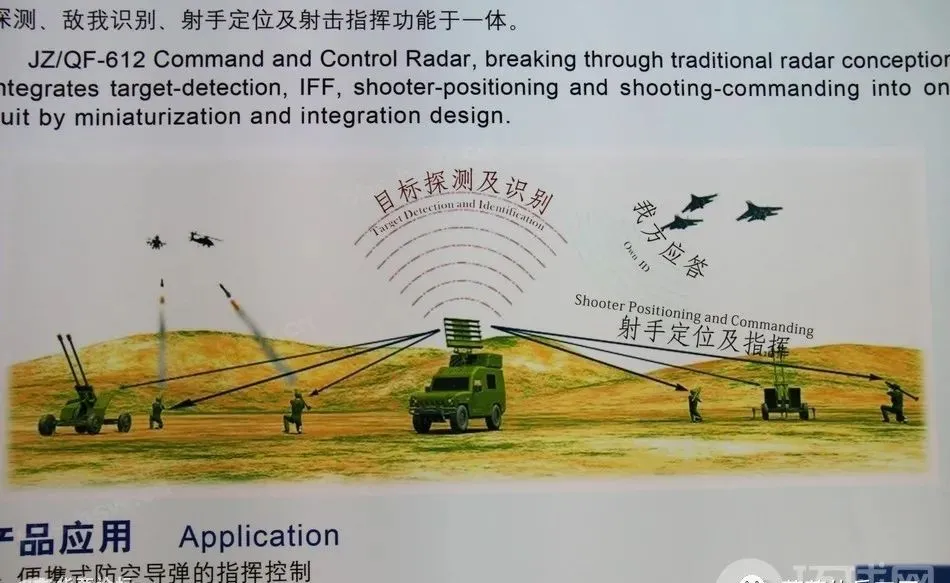 Pakistan demonstrates short-range air defense artifact, Chinese FN-16 ...