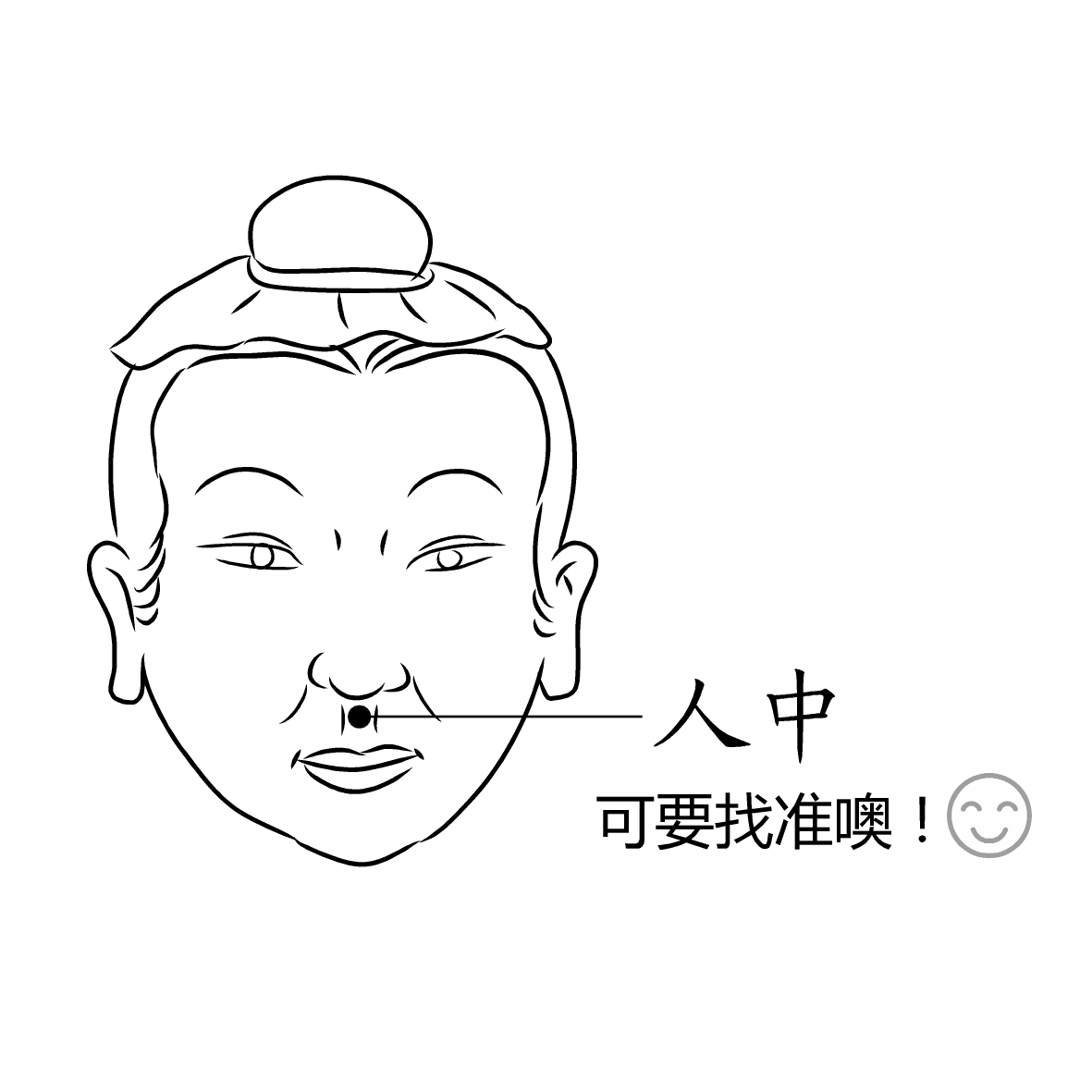 The Sea of Yang Vessels, the fourteenth meridian of health care: Du ...