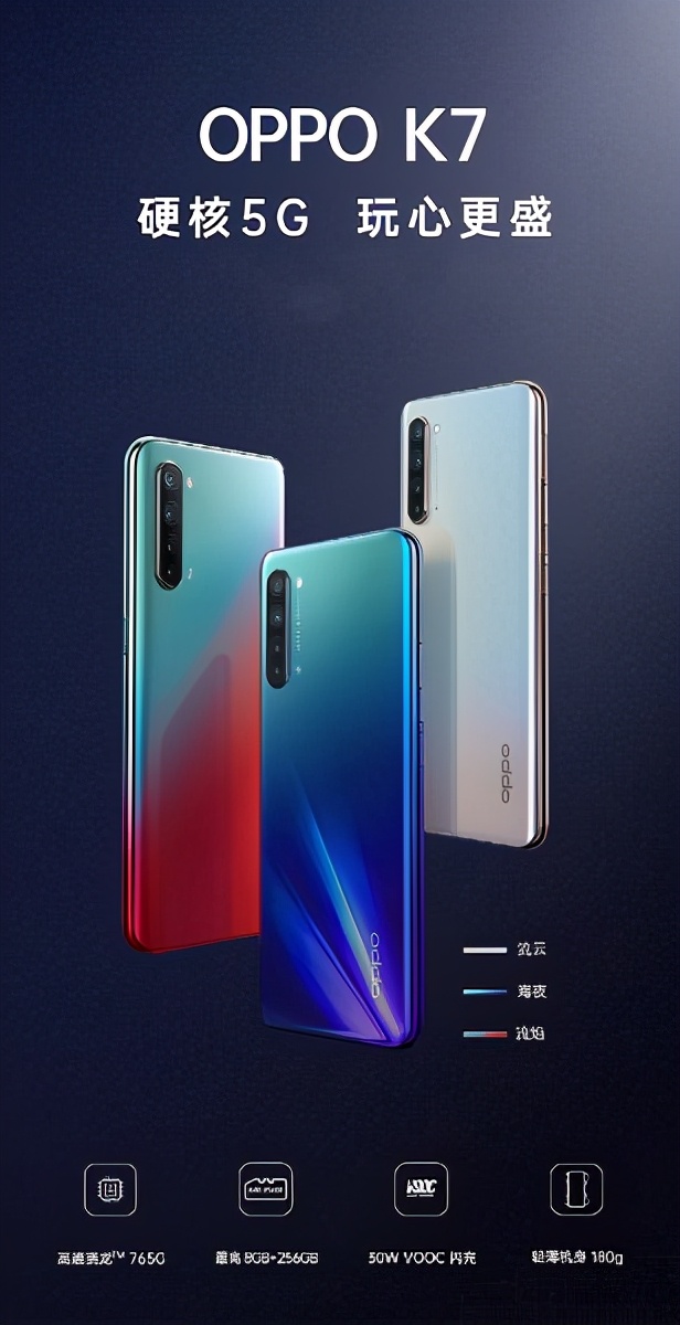 OPPO K7 - iNEWS
