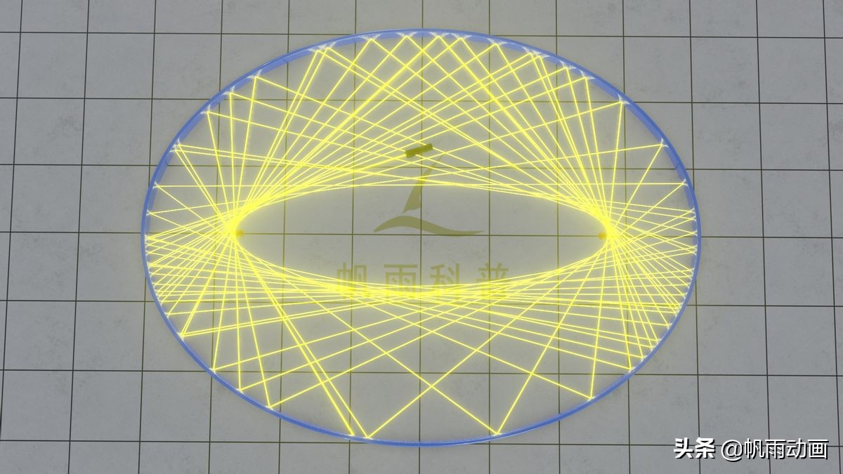 Why is the ellipse focus called "focus" - iNEWS