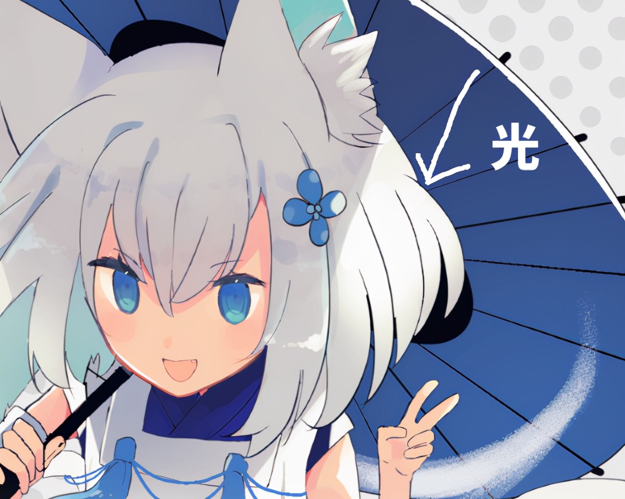 How to draw anime characters backlit?Simple two layers to draw the ...