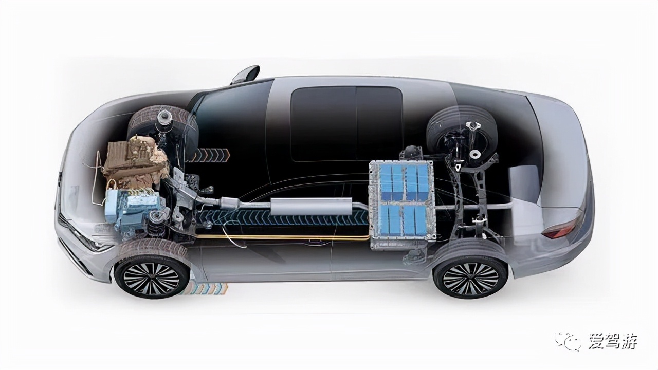 Interpretation of Volkswagen Passat PHEV - iNEWS