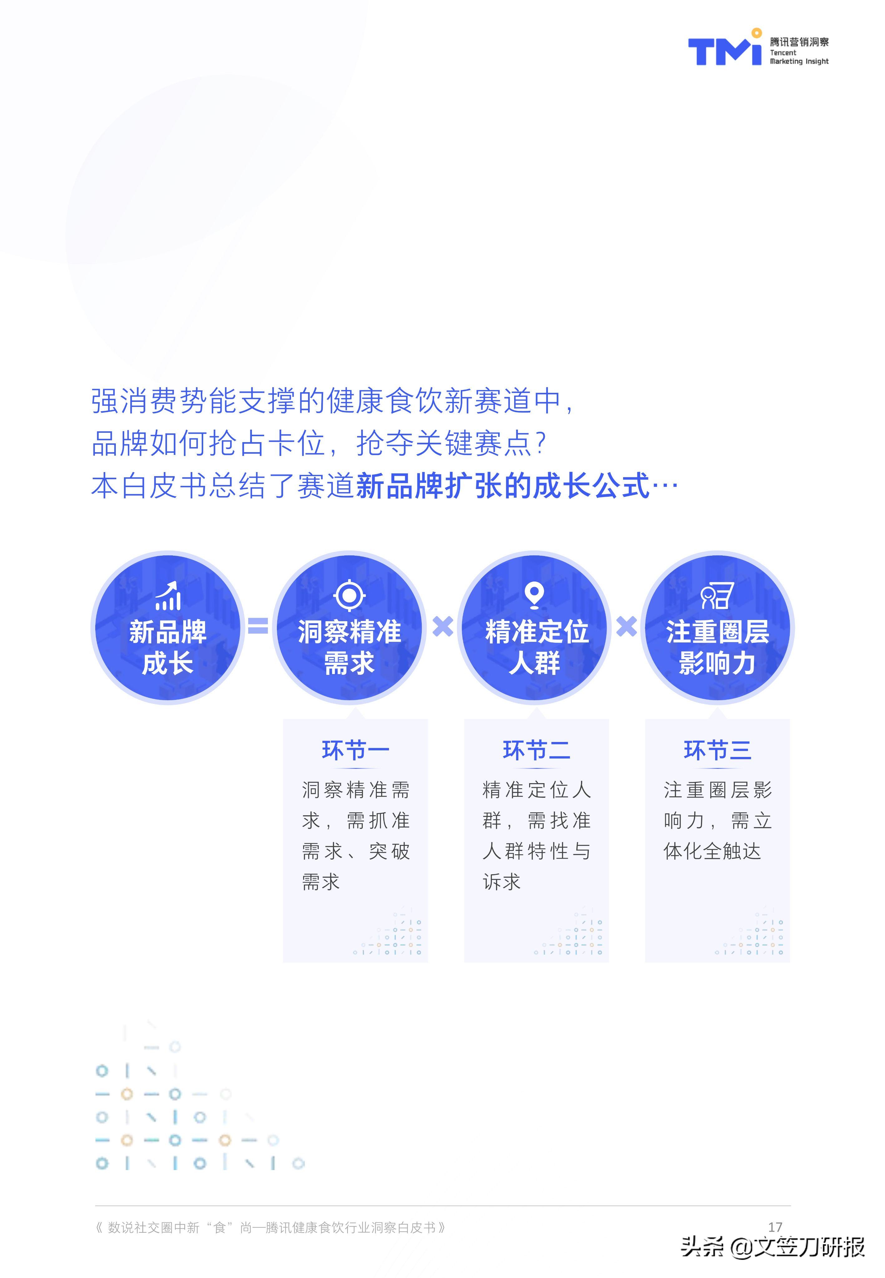 Tencent Health Food Industry Insight White Paper (2021 Edition)-72 ...