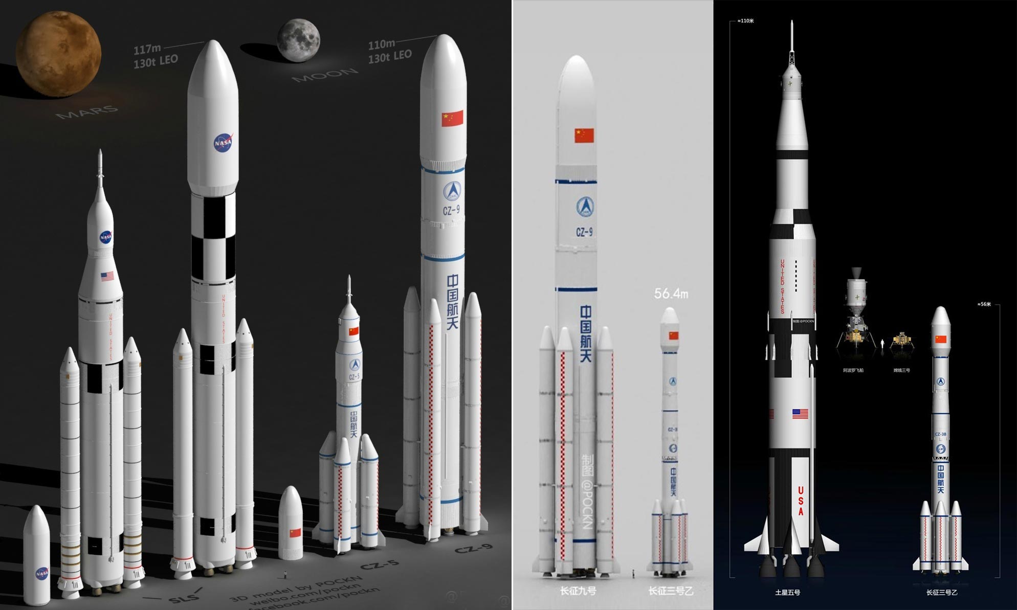 Potential world! YF130 rocket engine derivatives can even promote 10,000 tons - iNEWS