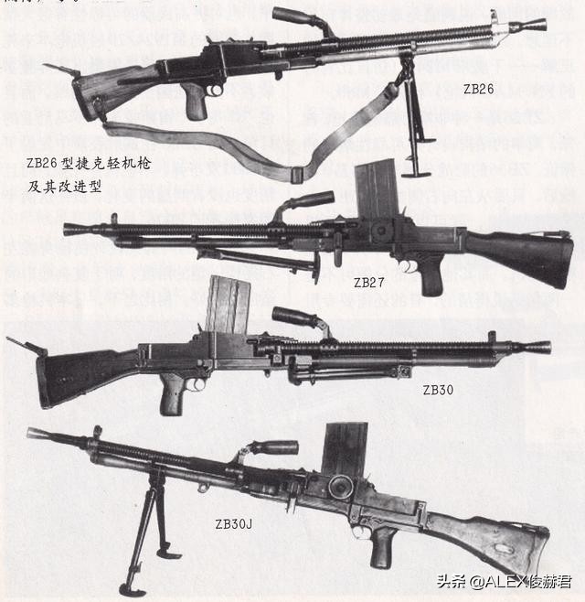 Czech Republic after the First World War: ZB-26 contributed to the war ...