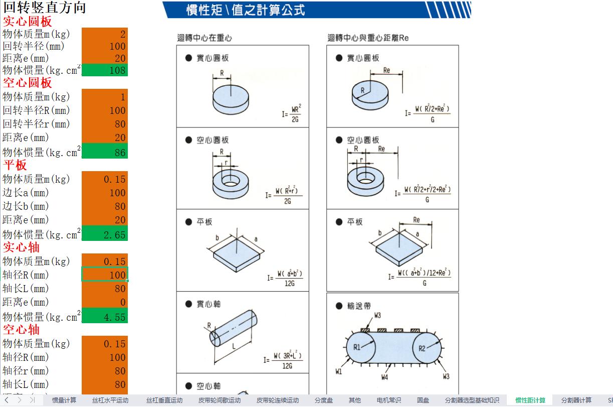 A table with the strongest mechanical design, covering all mechanical ...