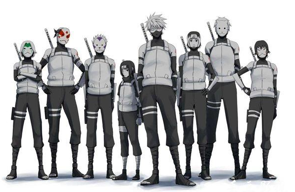 Naruto: Naruto Organization Detailed Explanation III (Five Kingdoms ...