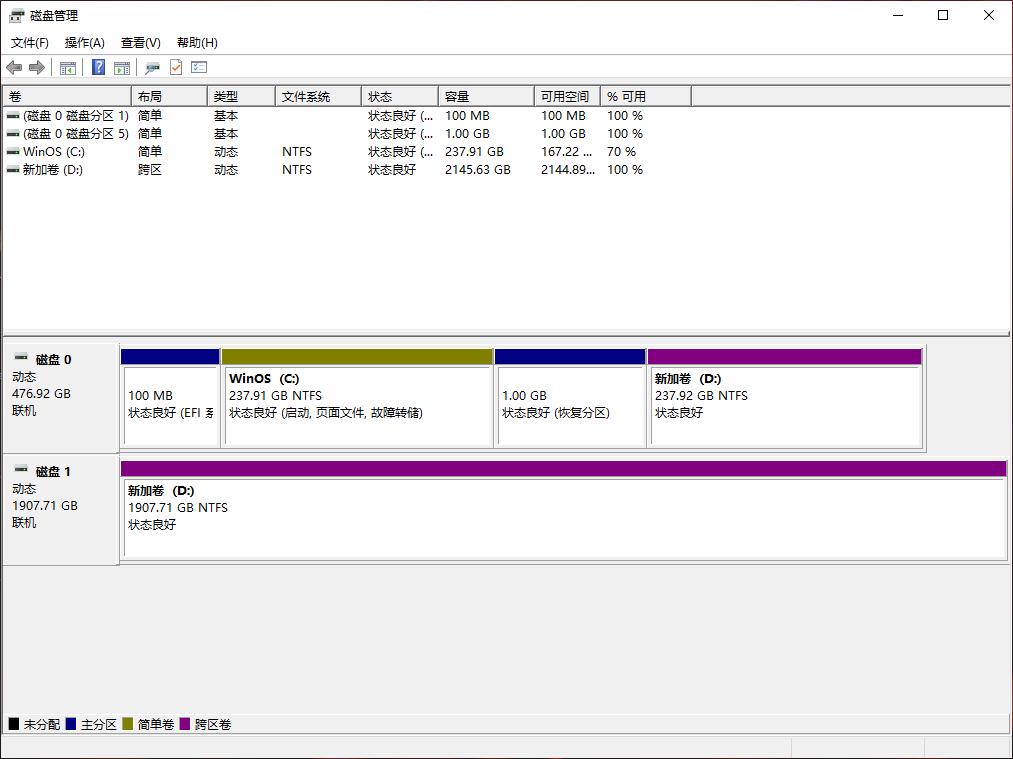 Simple volume, spanned volume, striped volume, 2TB solid state as an ...