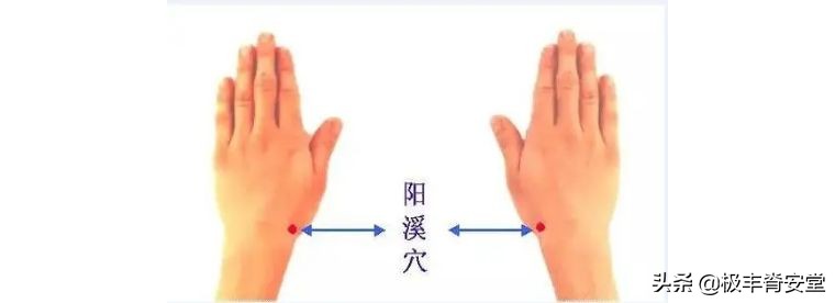 "One Point a Week" Yangxi Point-Clearing heat and dissipating wind ...