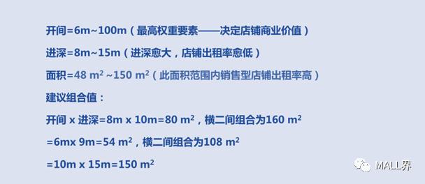 Shopping mall floor height/opening/depth design standard ...