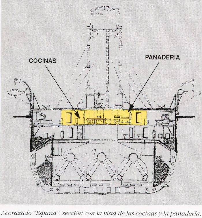 Pocket Dreadnought-Spanish Class - iNEWS