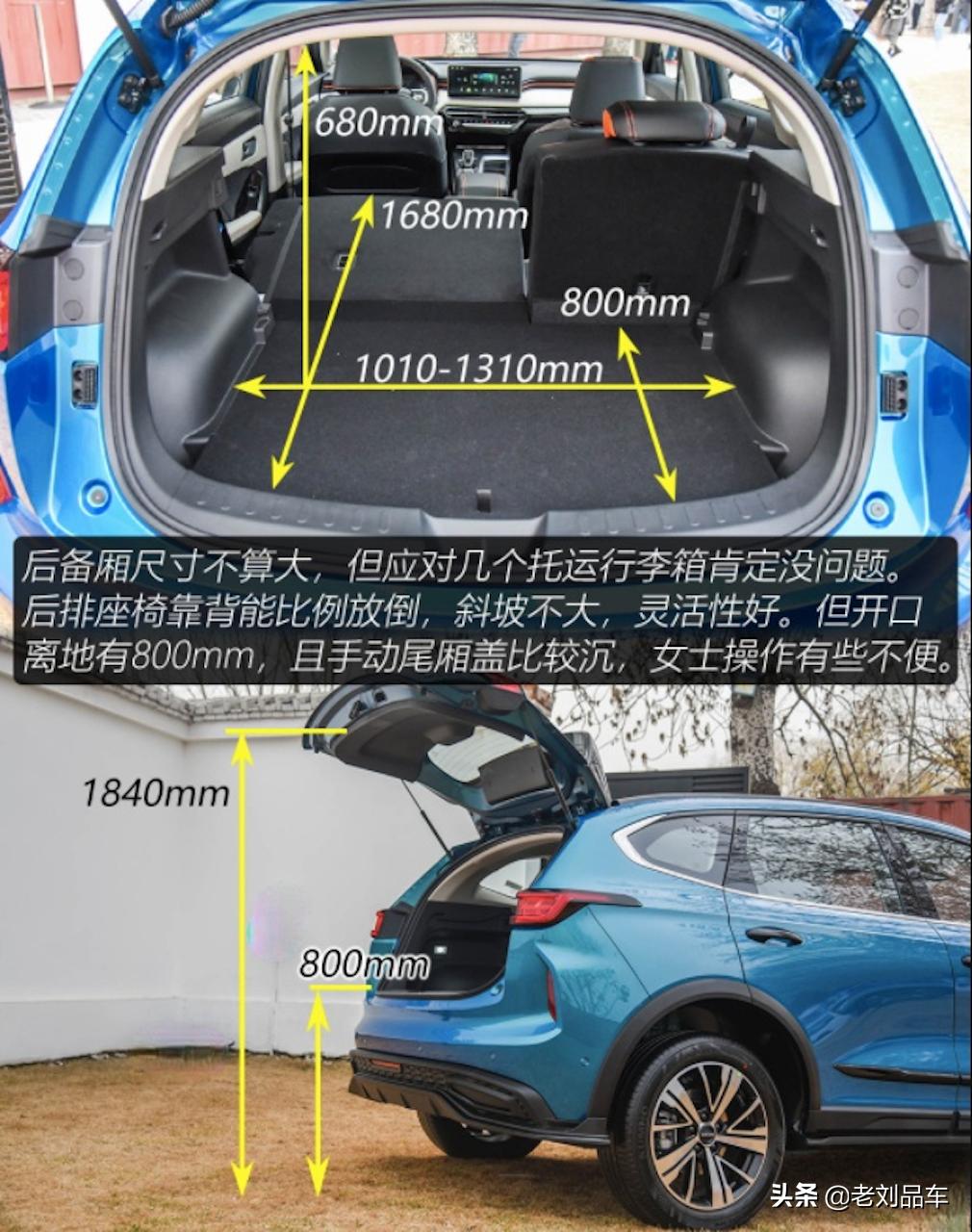 The Great Wall Haval launched a new cross-border SUV called "red rabbit ...