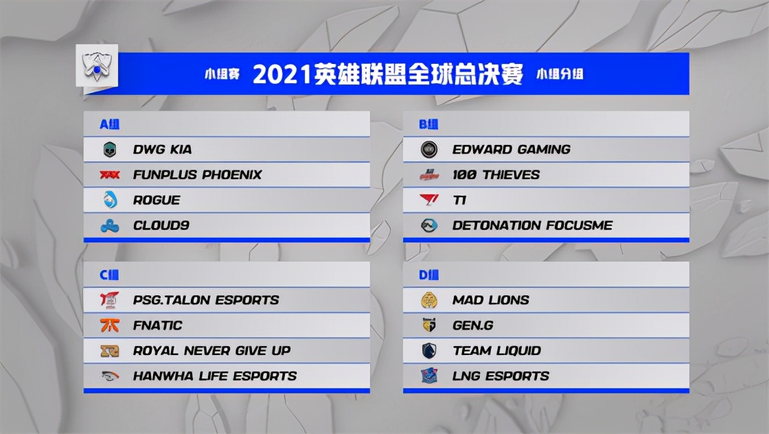 The League of Legends S11 group stage begins, and FPX and DK will fire their first shots ...