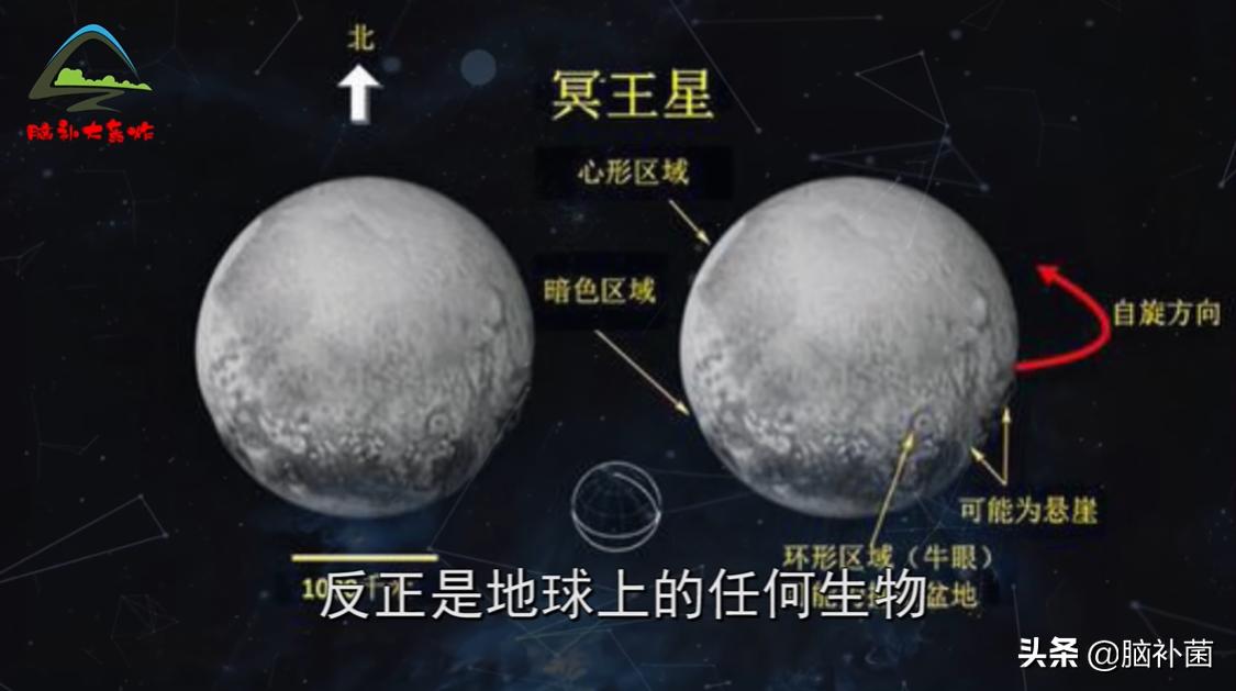 Why is Pluto kicked out of the solar system, and how is it different ...