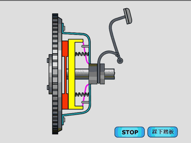 Clutch and manual transmission and automatic transmission - iNEWS