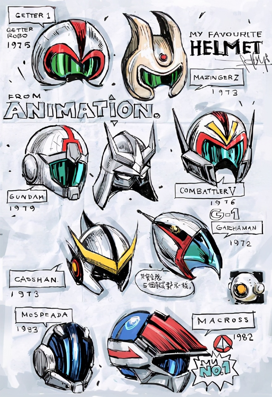 Look at the helmet to recognize anime characters and test whether you ...