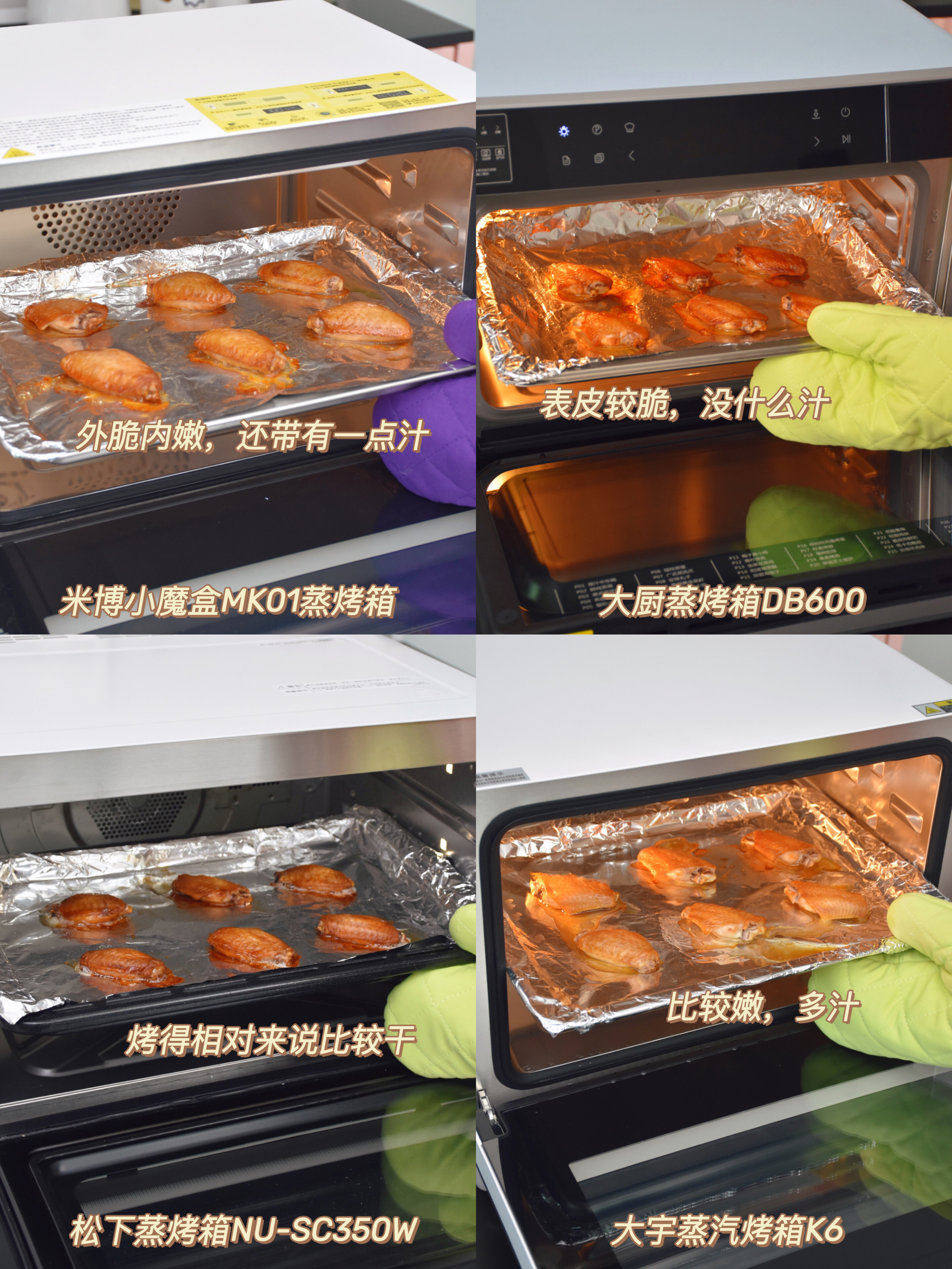 4 popular desktop ovens, with shopping guide - iNEWS