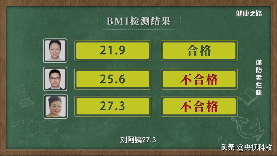 Pay attention to varicose veins! Otherwise the "old rotten legs" will ...