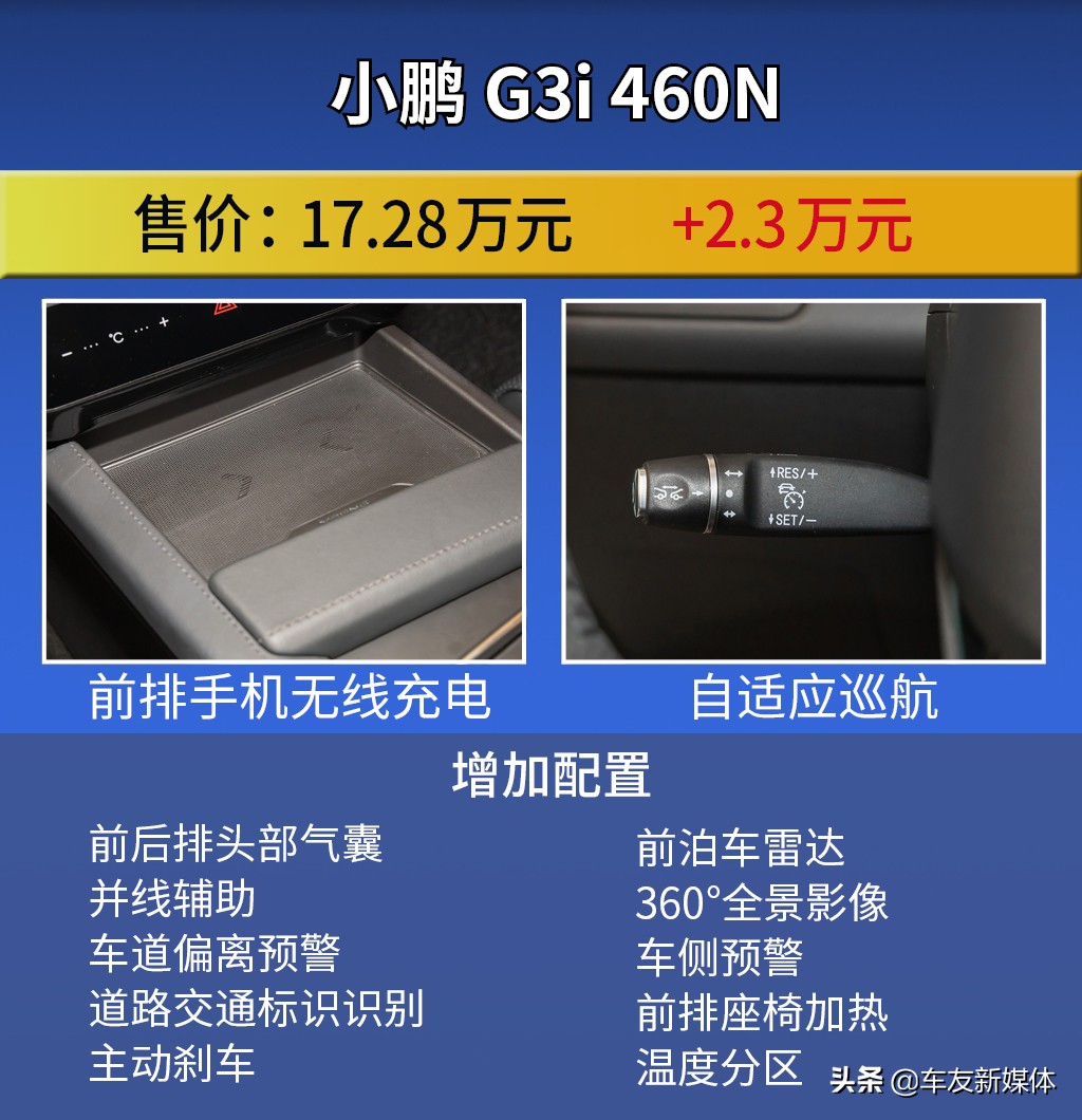 The first G3i 460N model Xiaopeng G3i car purchase manual - iNEWS