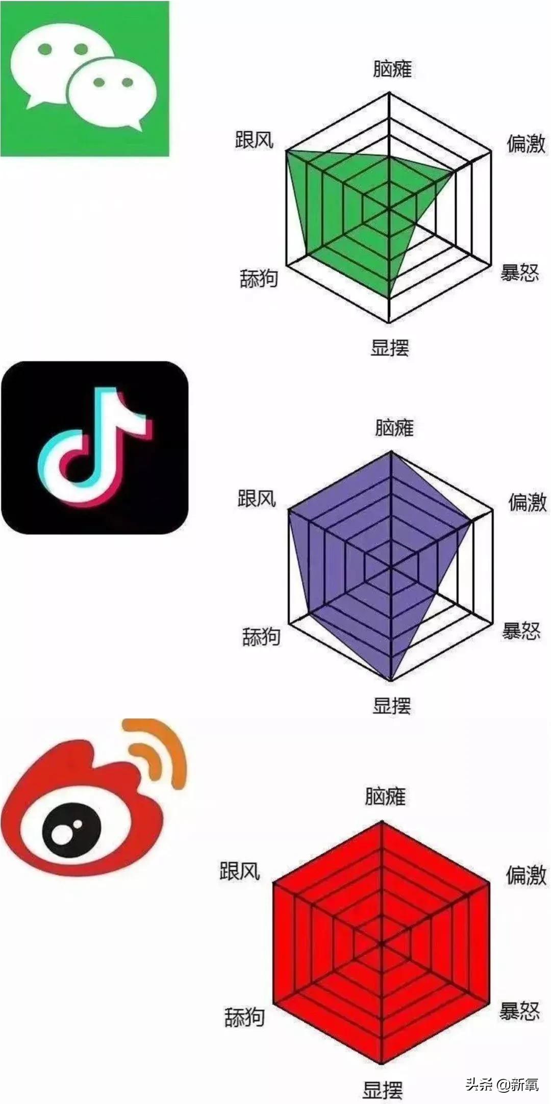 The hexagonal warrior is the home of the top class in your circle - iNEWS