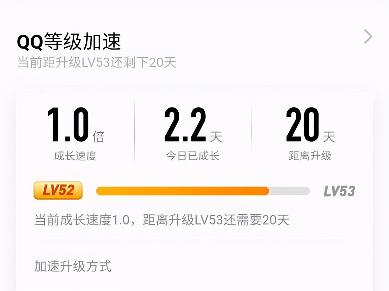 Goodbye, QQ level!Once regarded as a "status symbol", why is it now a ...