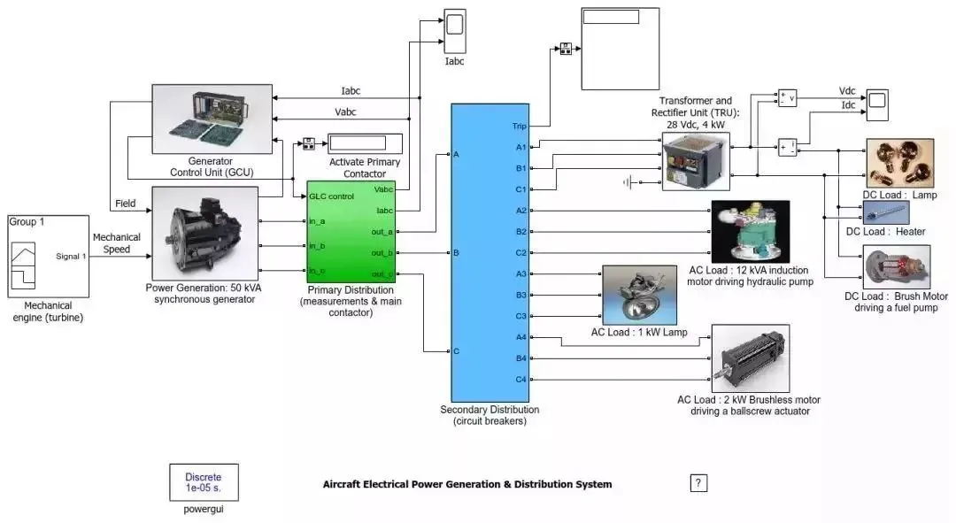 A few days ago, I broke through the ghost gate and won first-class ...